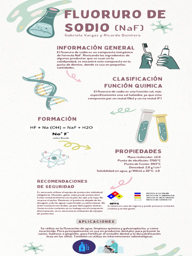 Fluoruro de Sodio | PDF