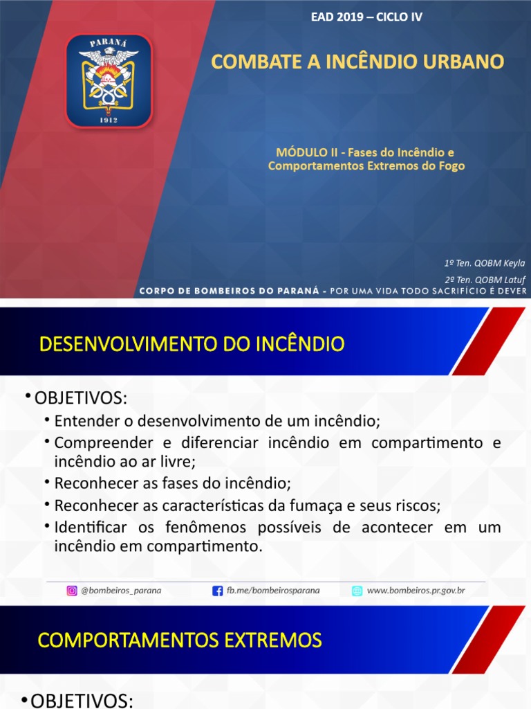 Módulo 02 - Fases Do Incêndio e Comportamentos Extremos Do Fogo | PDF ...