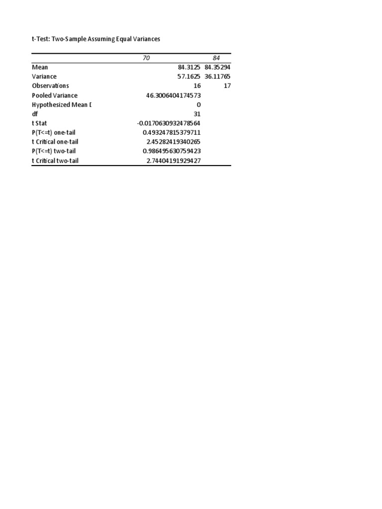 data-for-spss-pdf