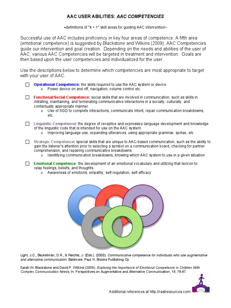 AAC Competencies | PDF | Communication | Psychological Concepts