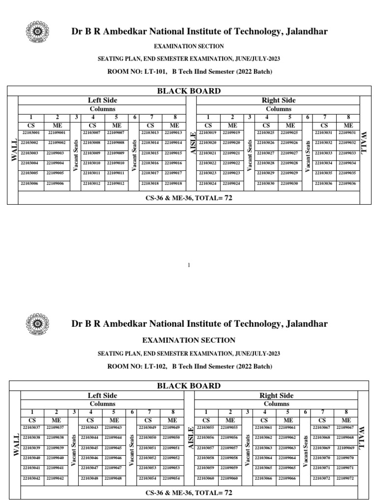 Seating Plan (Revised) For End Sem Examination June-July 2023 24859 | PDF