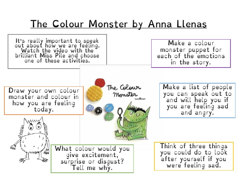 Colour Monster Emotions Activities | PDF