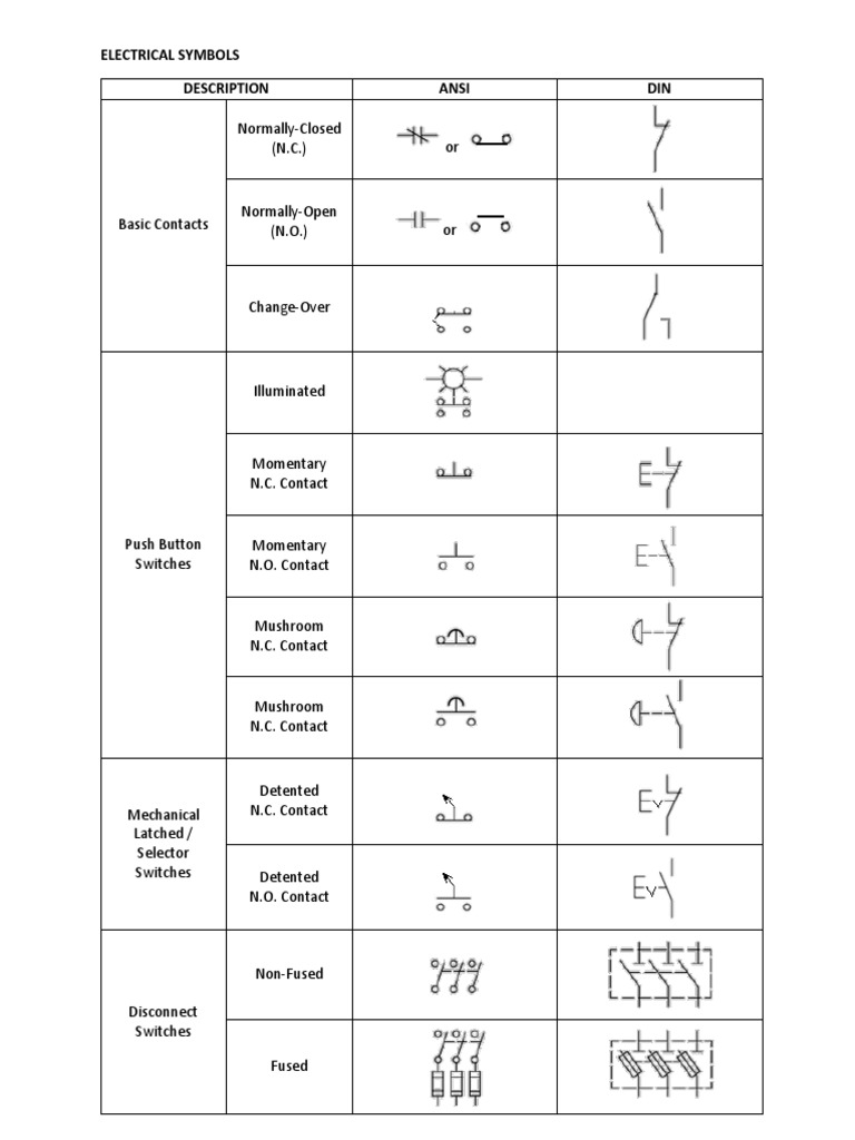 Electrical Symbols | PDF