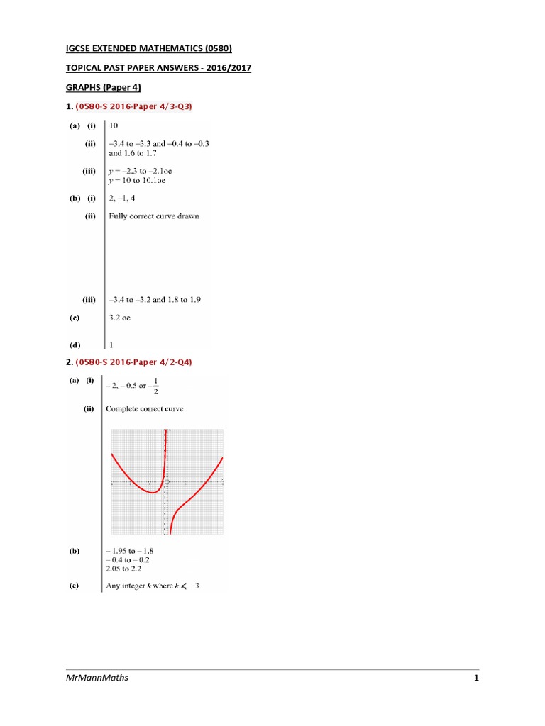 2016 2017 Ppqs Graphs Ms Answers Pdf
