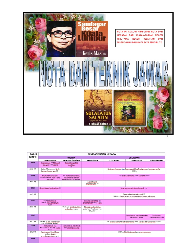 Nota Dan Teknik Jawab Pembangunan Negara | PDF