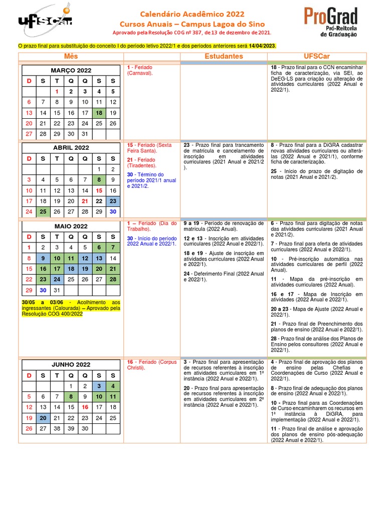 Calendario 2022 - Cursos Anuais LS - Atualizacao - Ofertas | PDF