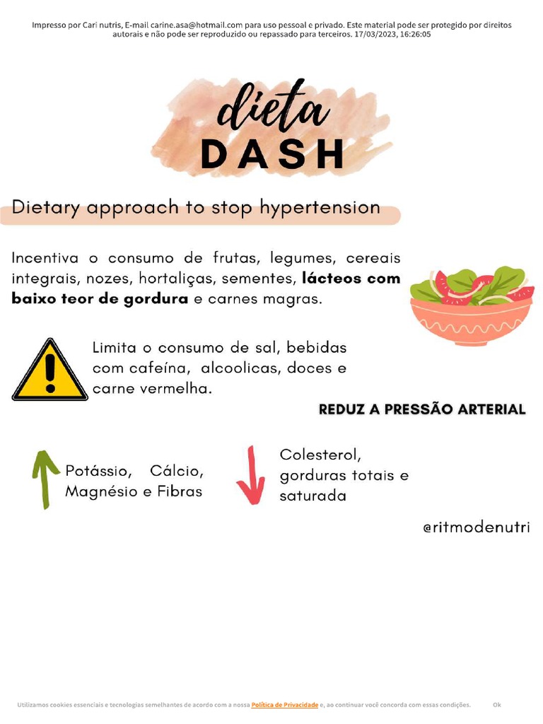 Dieta Dash | PDF