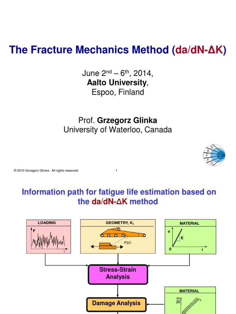 Fracture Mechanics: da/dN-ΔK Method | PDF | Fatigue (Material ...
