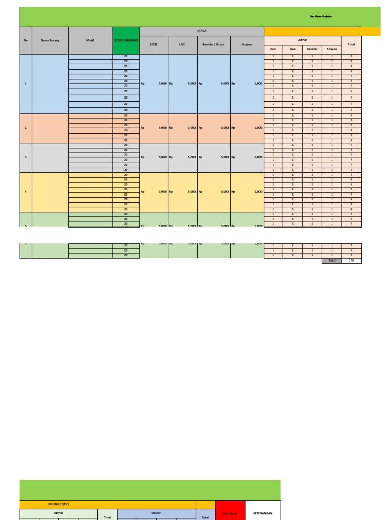 Contoh REKAP DATA ORDERAN | PDF