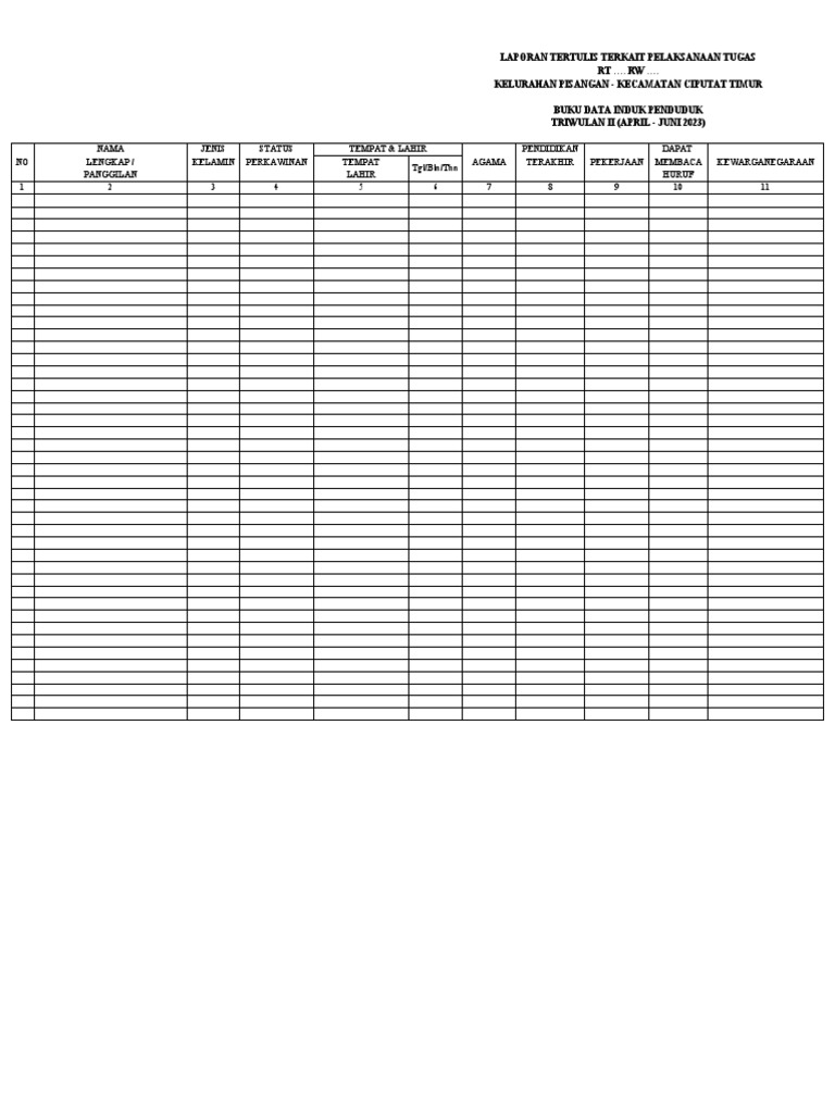 FORM LAPORAN RT- Data Induk Penduduk | PDF