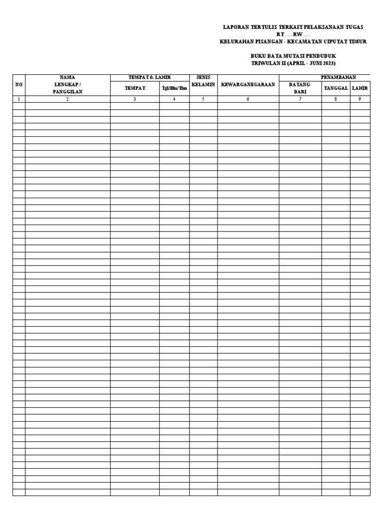FORM LAPORAN RT - Data Mutasi Penduduk | PDF
