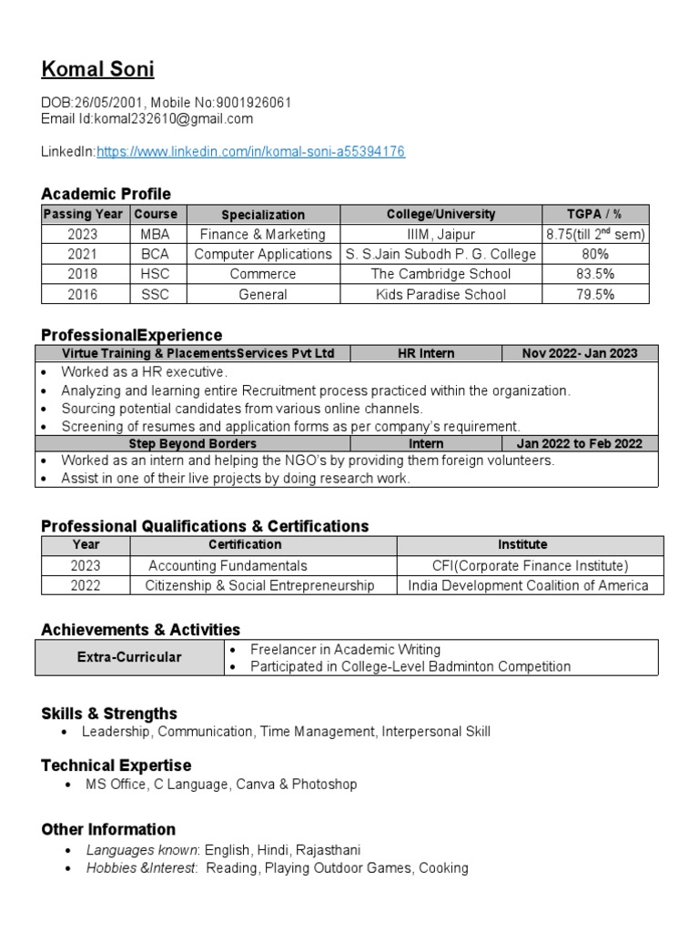Komal Soni - CV | PDF