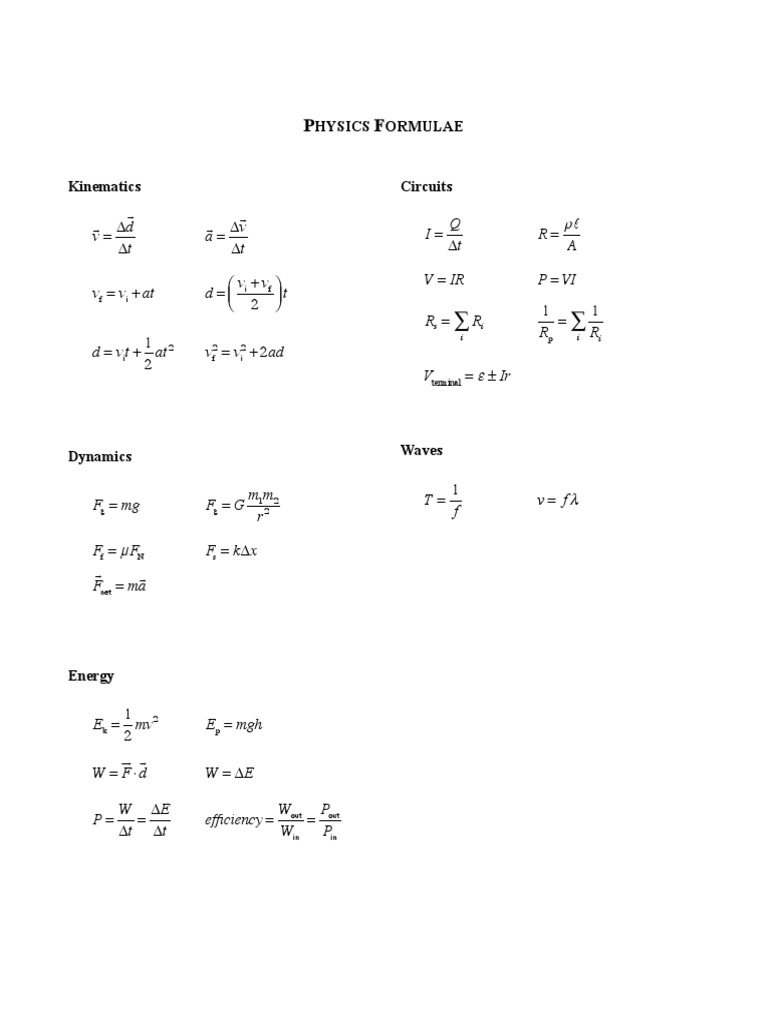 Formula Sheet Physics 11 | PDF