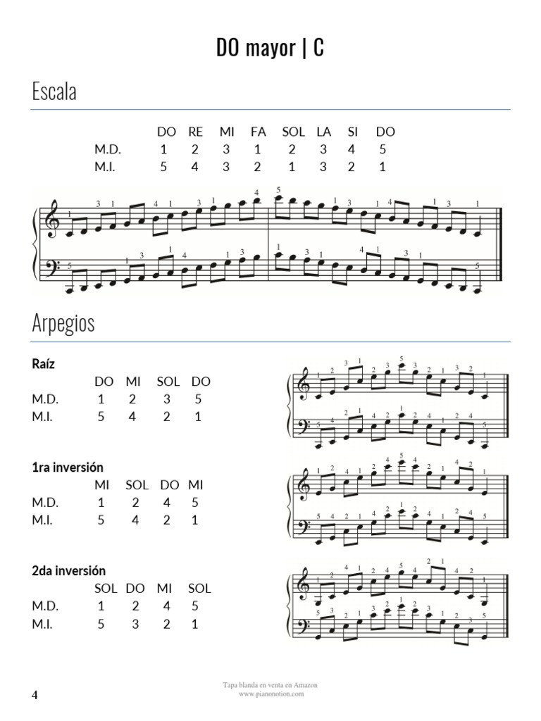 ES Escalas Arpegios Acordes Ejercicios | PDF