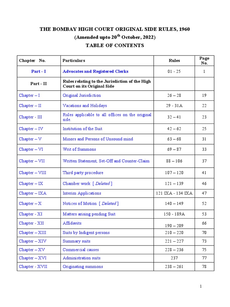 BHC Original Side Rules, 1960 | PDF | Advocate | Probate