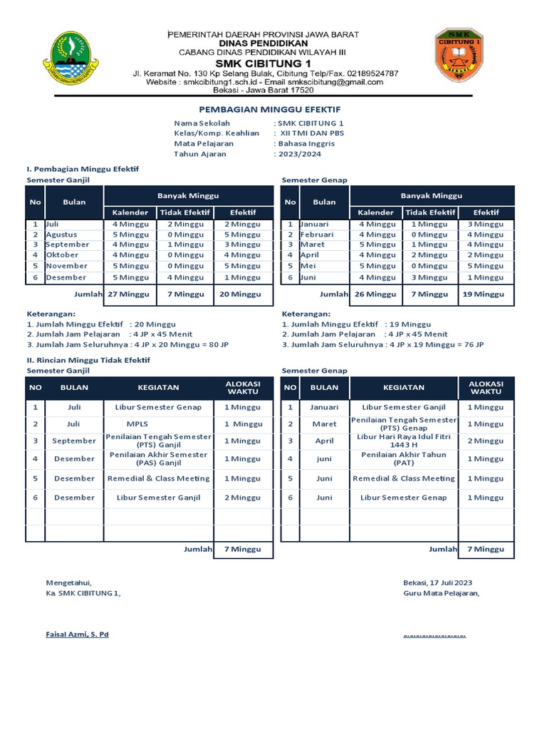 Perhitungan Alokasi Waktu Dan KBM, Prota, Promes BAHASA INGGRIS 2023-2024 | PDF