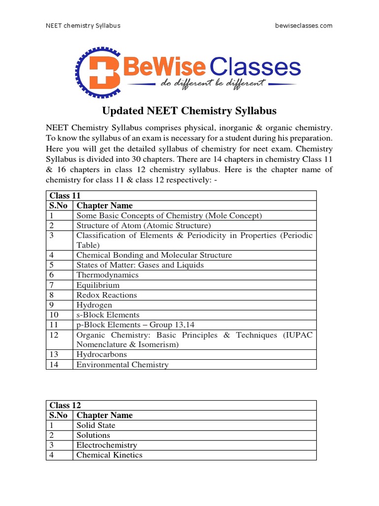 NEET Chemistry Syllabus | PDF | Chemical Reactions | Chemistry