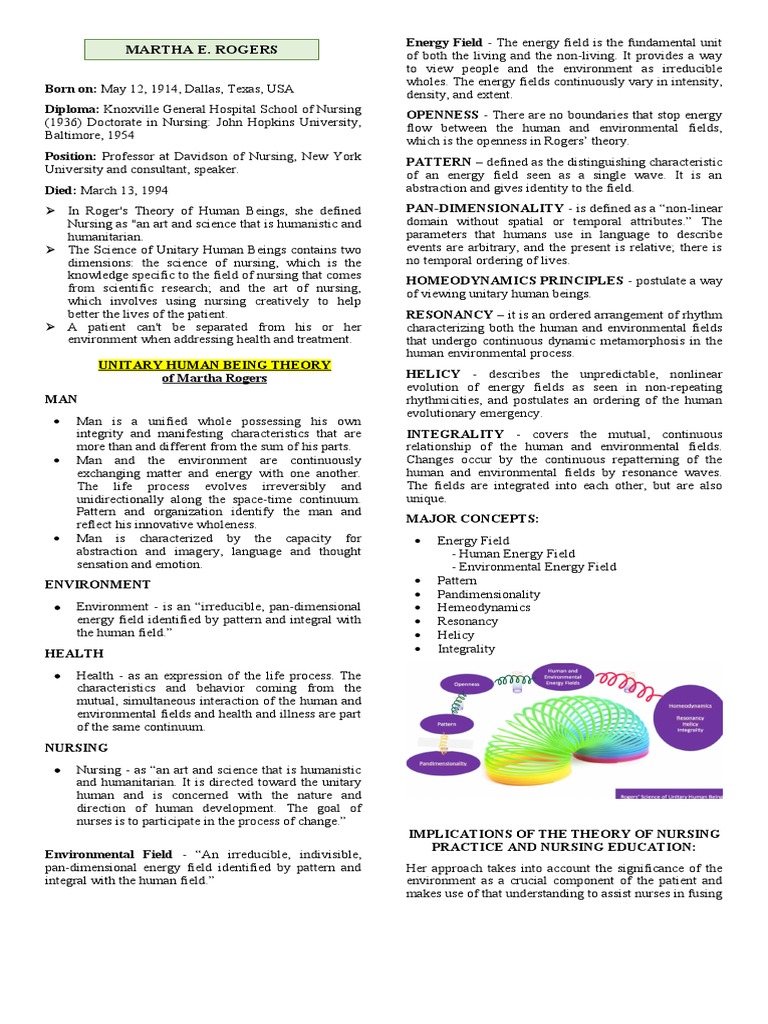 Midterms Reviewer TFN | PDF