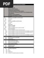 Plan Comptable Sycebnl | PDF | Obligation (Finance) | Banques