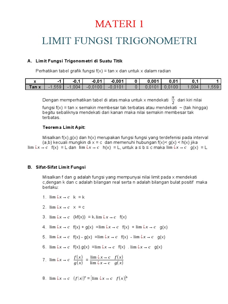 Materi 1 Limit Trigonometri | PDF