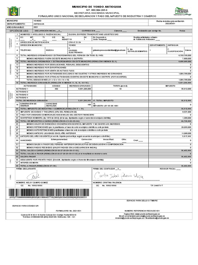 Ind y Ccio 2021 Global | PDF