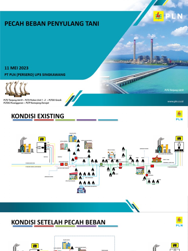 Pecah Beban Tani | PDF