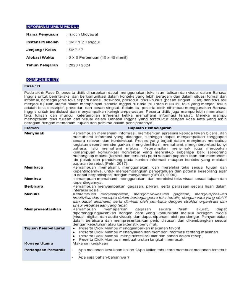 MA Chapter 2 Culinary and Me | PDF