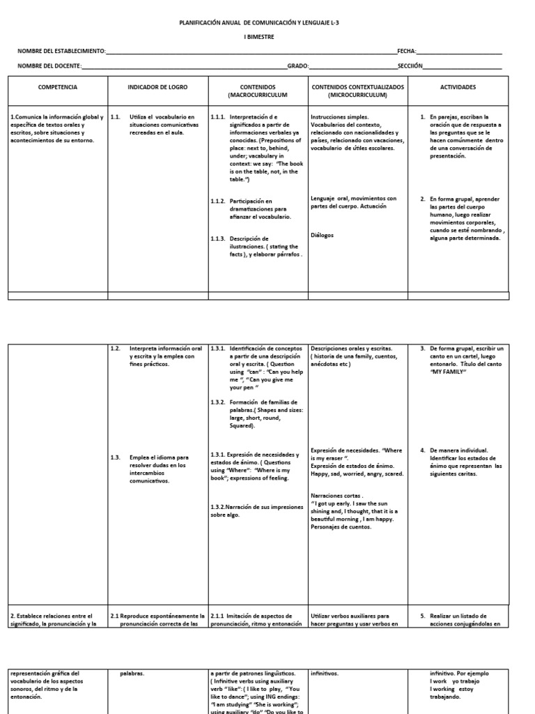 Planificación Anual de Lenguaje L-3 | PDF | Verbo | Puntuación
