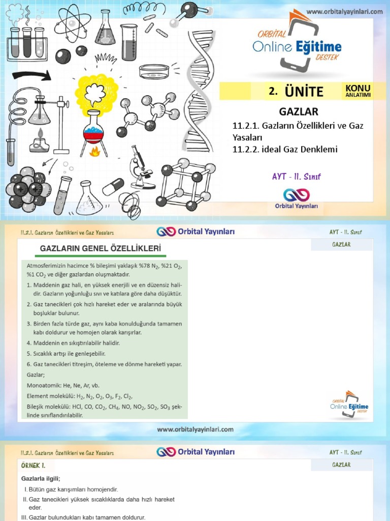 11.sinif Kimya Ayt 2. Unite Gazlar Gazlarin Ozellikleri Ve Gaz Yasalari Konu Ozeti | PDF