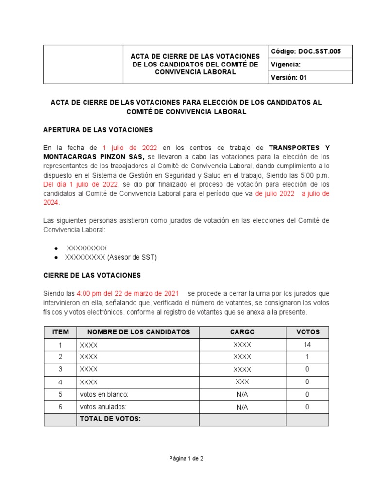 SST.005 Acta de Cierre de Votaciones | PDF | Votación | Gobernancia