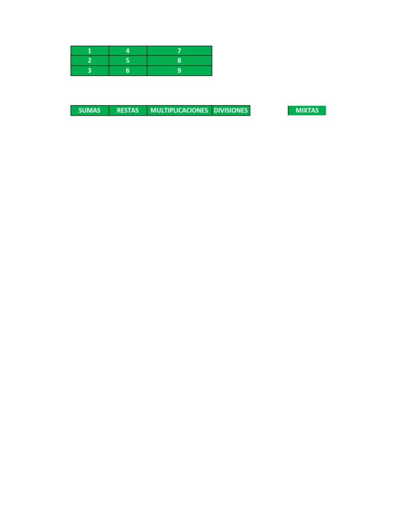 Practica De Formulas Y Funciones Pdf