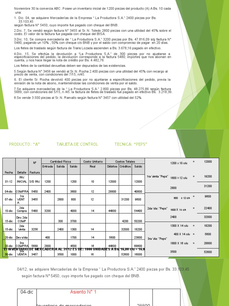 Tarjeta de Control Peps | PDF