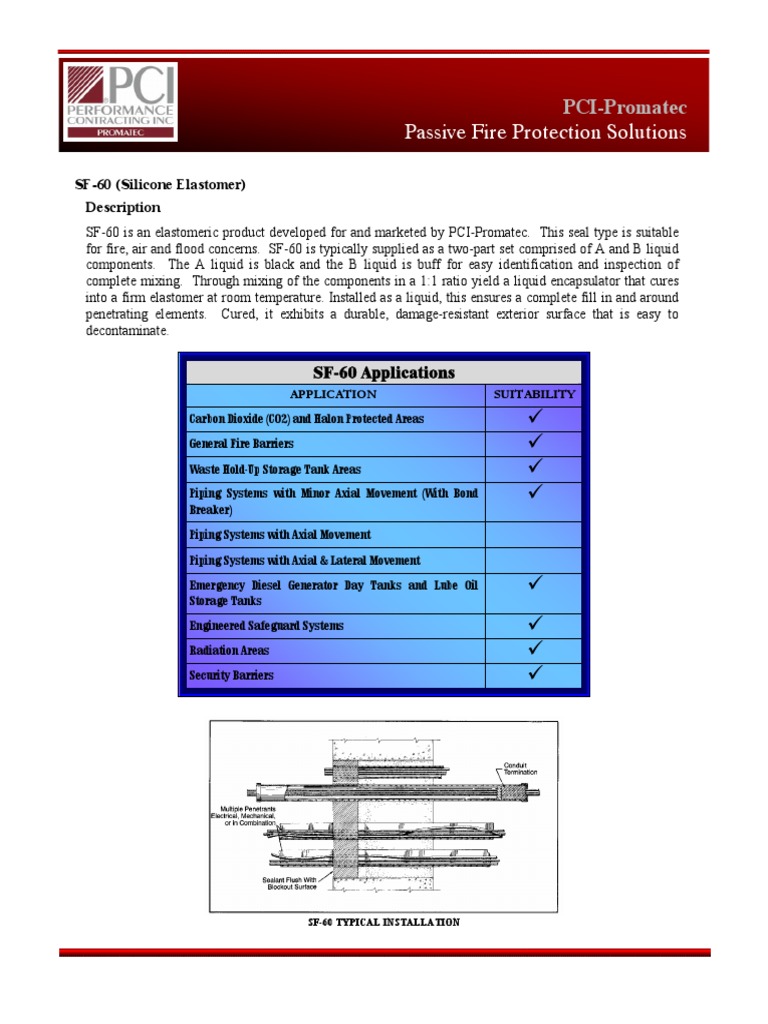 SF-60 Passive Fire Protection Overview | PDF