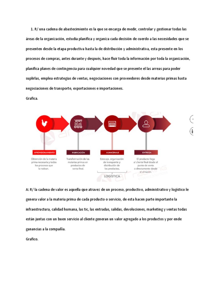 Taller 1 Compras y Devoluciones. | PDF