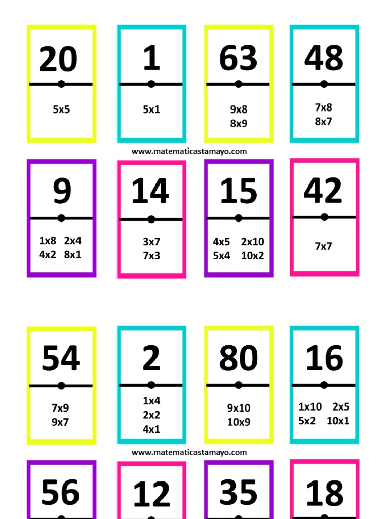 Dominó Multiplicaciones | PDF