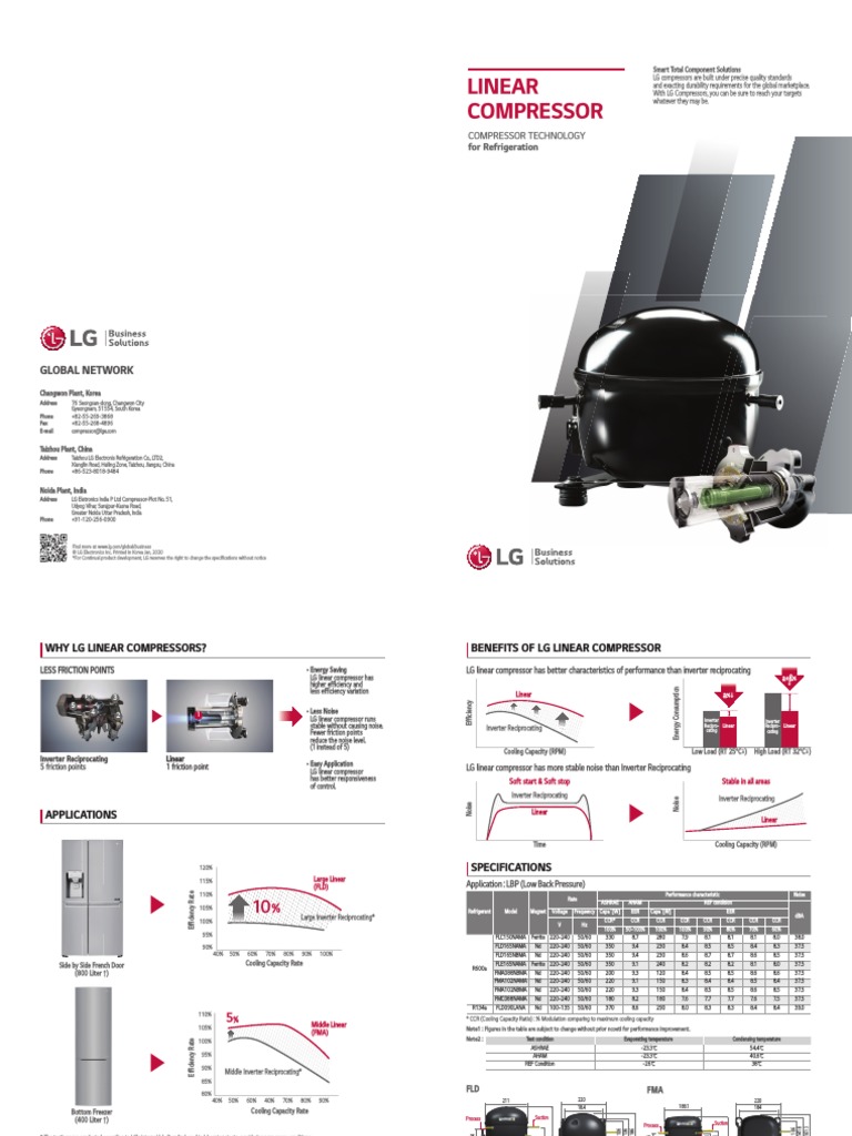 LG Linear Compressor Overview | PDF | Power Inverter | Refrigerator