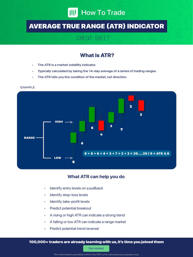 HTT ATR Cheat Sheet | PDF