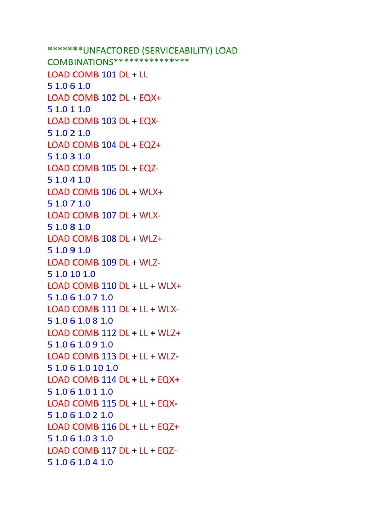 Load Combination | PDF