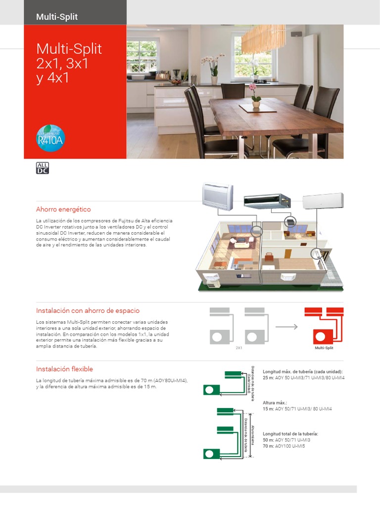 Multisplit - Serie 2 8 Uds Ext 1 | PDF