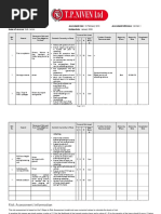 Baseline Risk Assessment | PDF