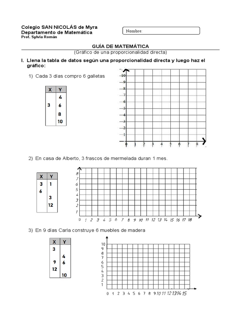 Gráficos Proporcionalidad Directa 7mo Básico | PDF