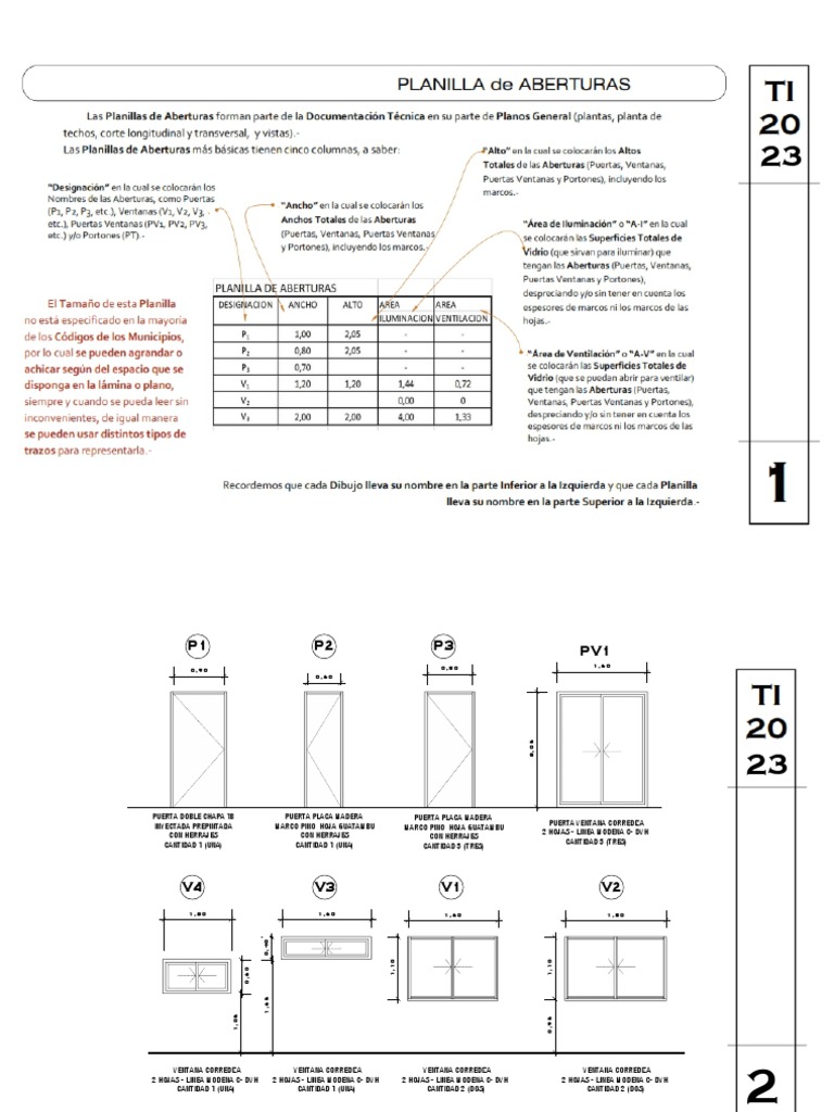 Aberturas Locales Fos y Fot | PDF
