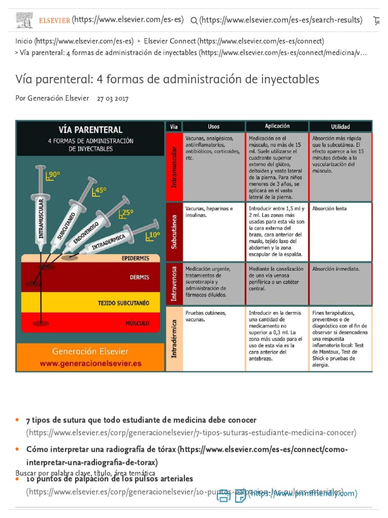 Vía Parenteral - 4 Formas de Administración de Inyectables | PDF | Inyección (medicina ...