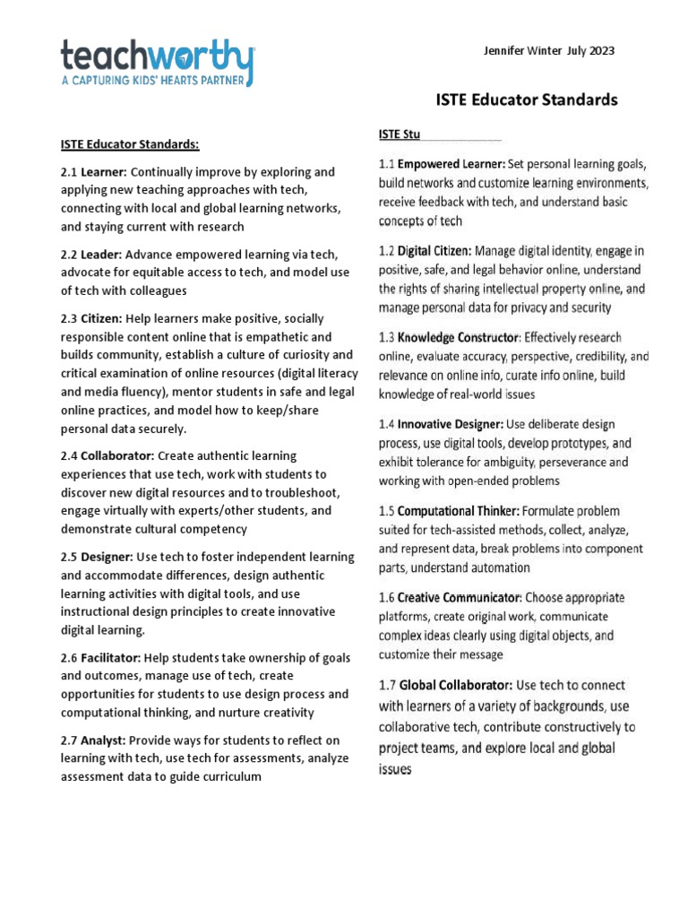 Iste Educator Iste Standards-1 | PDF