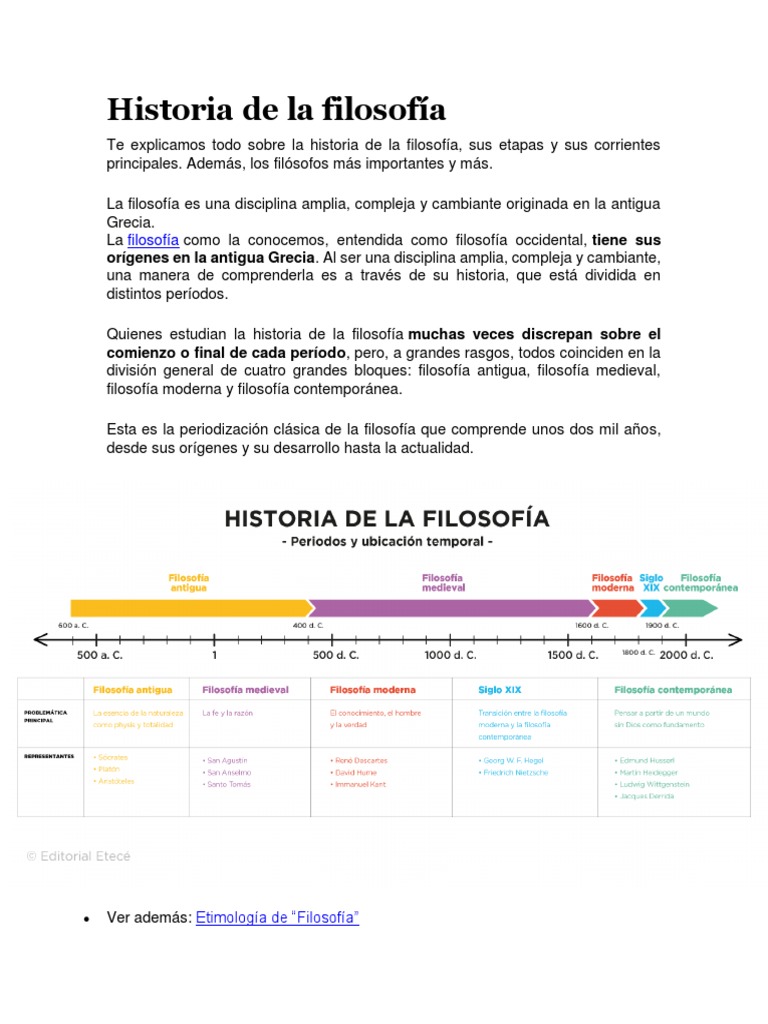 Historia de La Filosofia | PDF | Filosofía moderna | Racionalismo