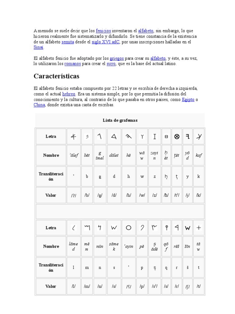 alfabeto griego | Alfabeto griego | Colación