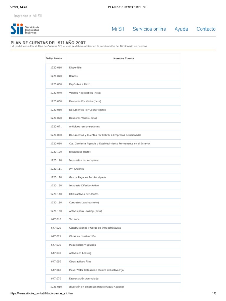 Plan de Cuentas Del Sii | PDF | Compartir (Finanzas) | Bancos