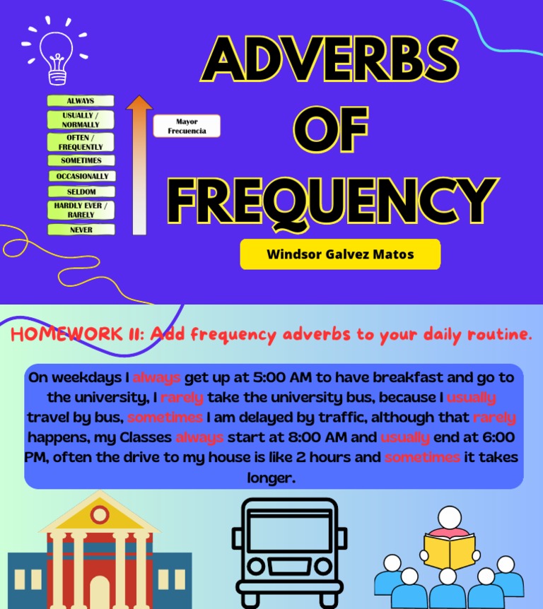 Frequency Adverbs in Daily Routines | PDF | Career & Growth | Language ...