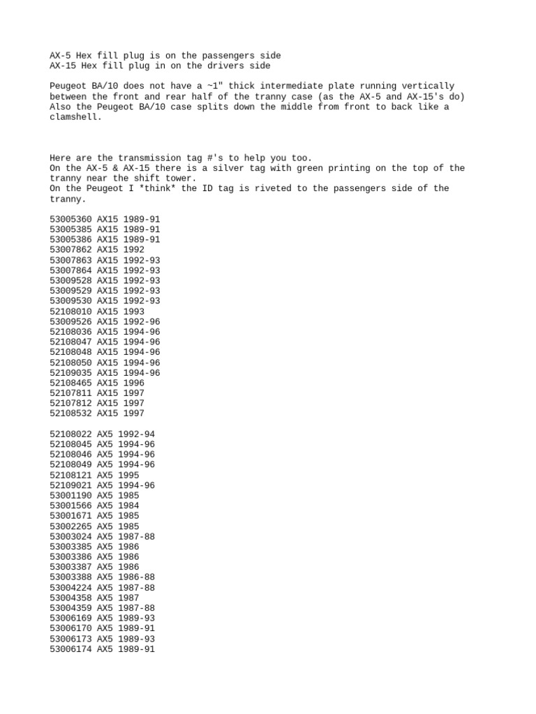 AX-5 and AX-15 Transmission Guide | PDF | Business