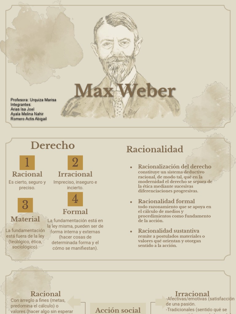 Max Weber | PDF | Racionalidad | Max Weber
